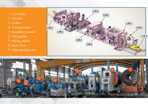 Manufacturing Facilities – Oriental Steel Pipe